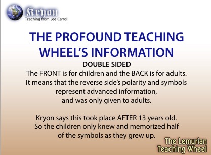 The Lemurian Teaching Wheel workshop graphics