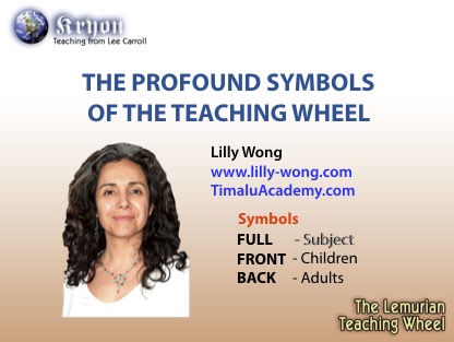 The Lemurian Teaching Wheel workshop graphics
