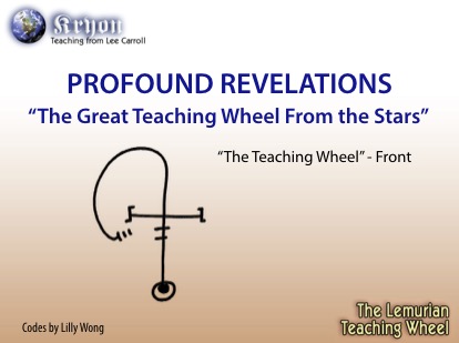 The Lemurian Teaching Wheel workshop graphics