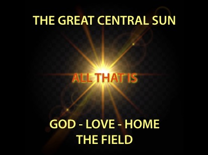 The Lemurian Teaching Wheel workshop graphics