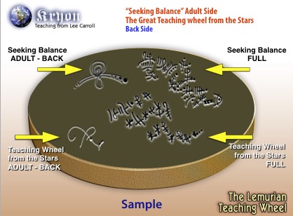 The Lemurian Teaching Wheel workshop graphics
