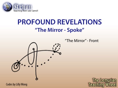 The Lemurian Teaching Wheel workshop graphics