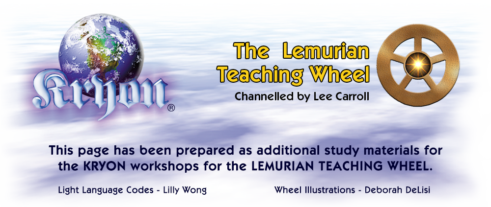 The Lemurian Teaching Wheel workshop graphics